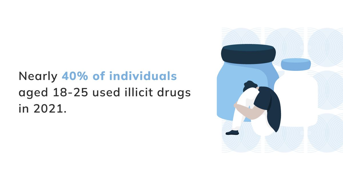 12 Steps For Everyone - Choice House